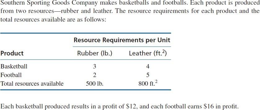 Solved Formulate a linear programming model to determine the | Chegg.com