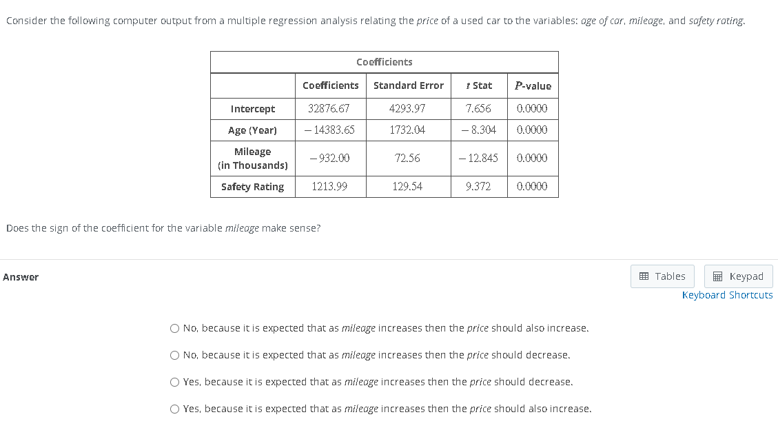 Solved Consider The Following Computer Output From A 