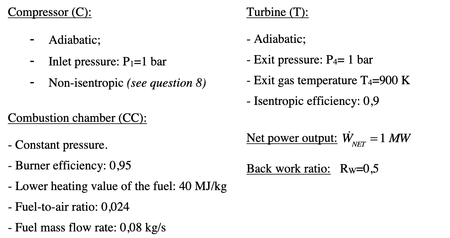 [Solved]: 3. The following schematic represents a gas turbi