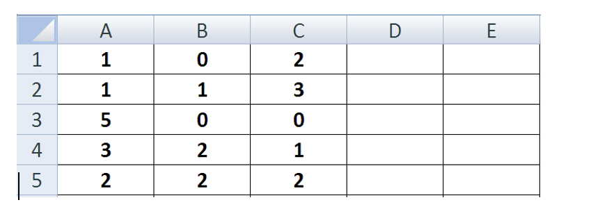 Solved You work in candy store that sells three items: | Chegg.com