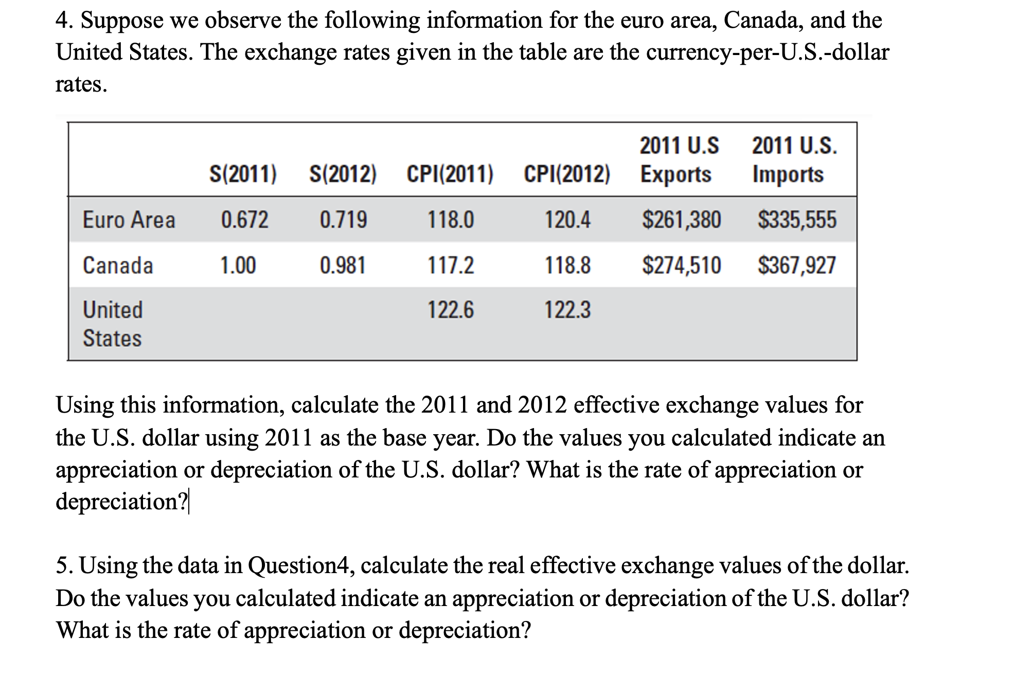 Solved 4. ﻿Suppose we observe the following information for | Chegg.com