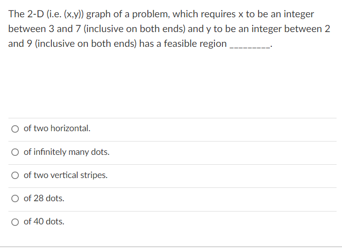 Solved The 2-D (i.e. (x,y)) graph of a problem, which | Chegg.com