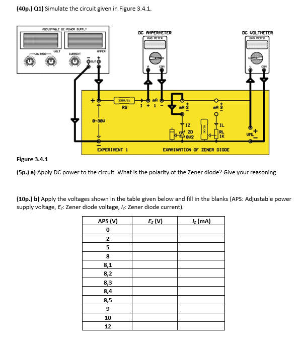 Solved (40p.) Q1) Simulate the circuit given in Figure | Chegg.com