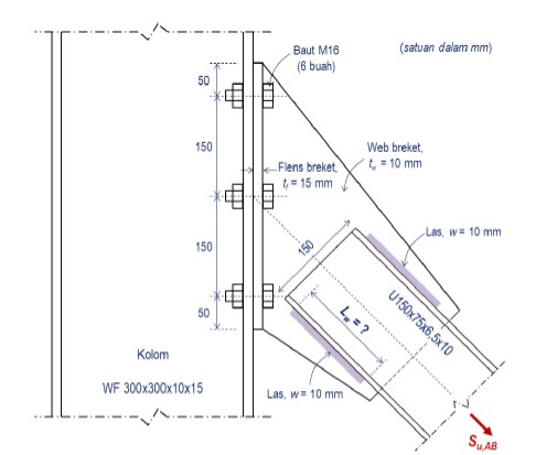 At the connection at point A, 6 M16 bolts are used to | Chegg.com