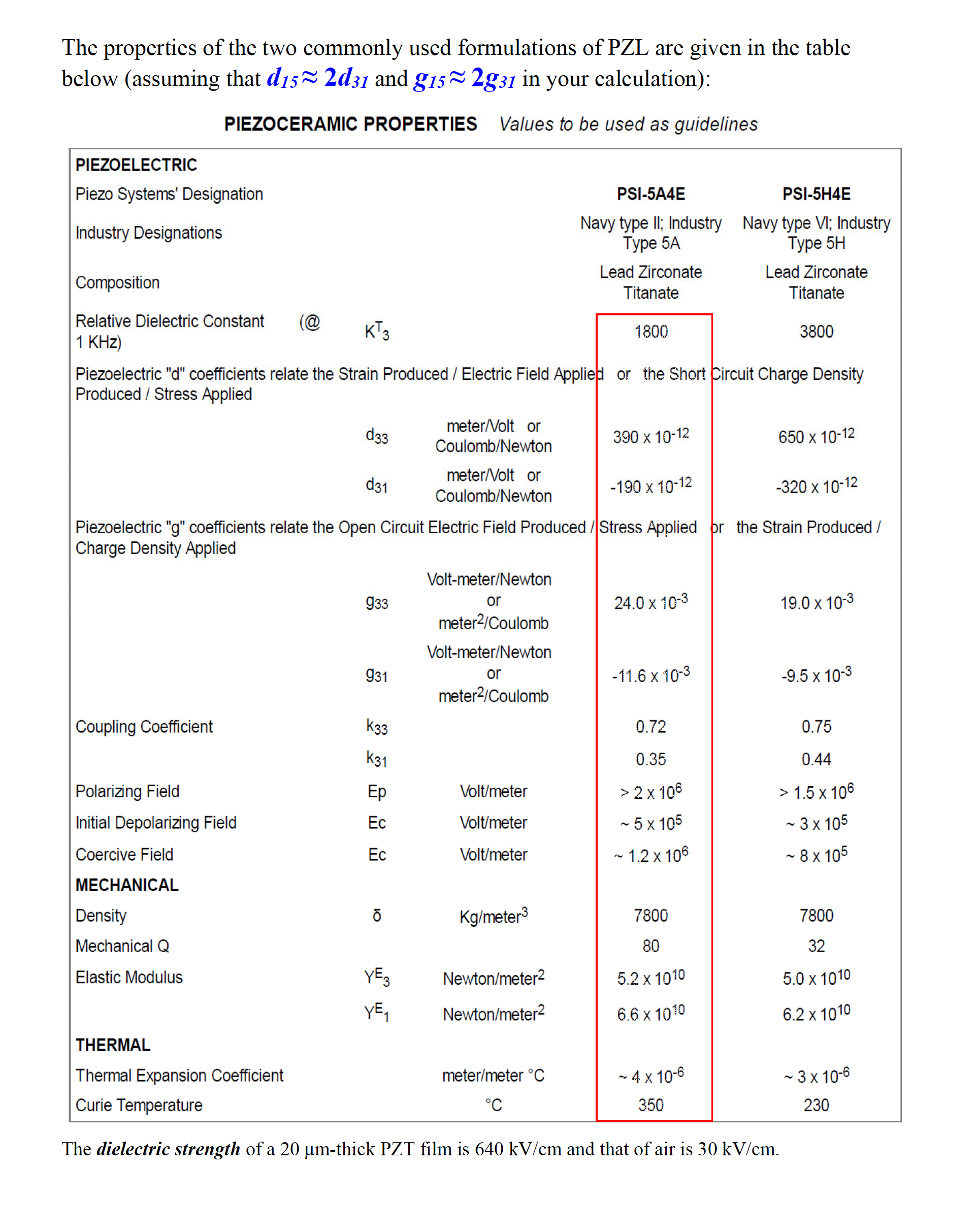 Solved Lead zirconate titanate, with the chemical formula of | Chegg.com