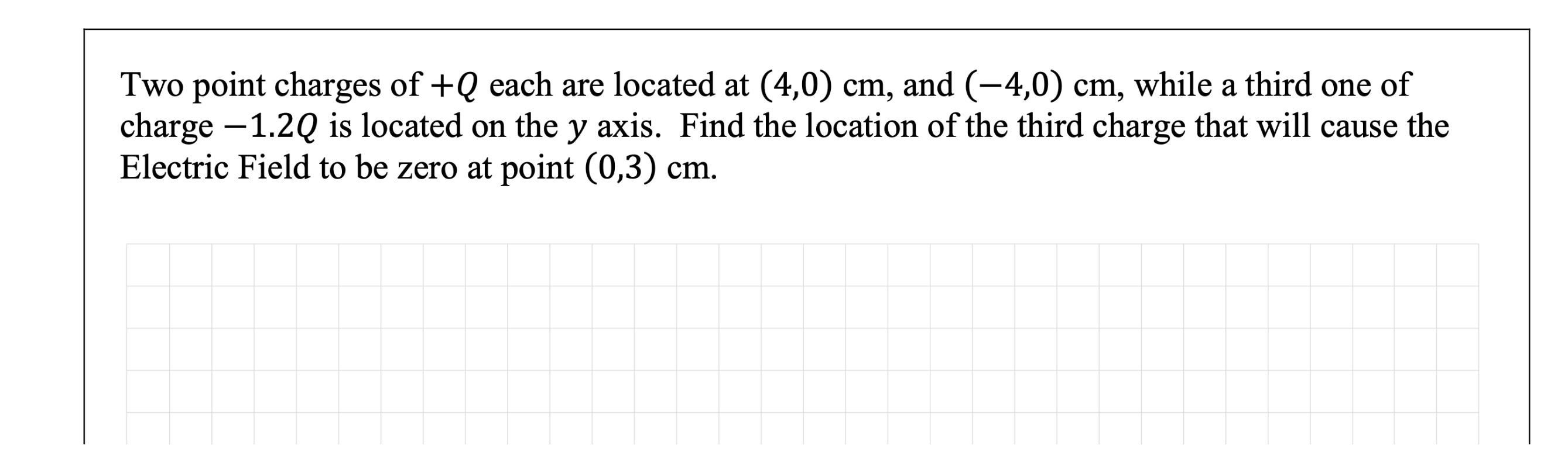 Solved Two point charges of +Q each are located at (4,0)cm, | Chegg.com