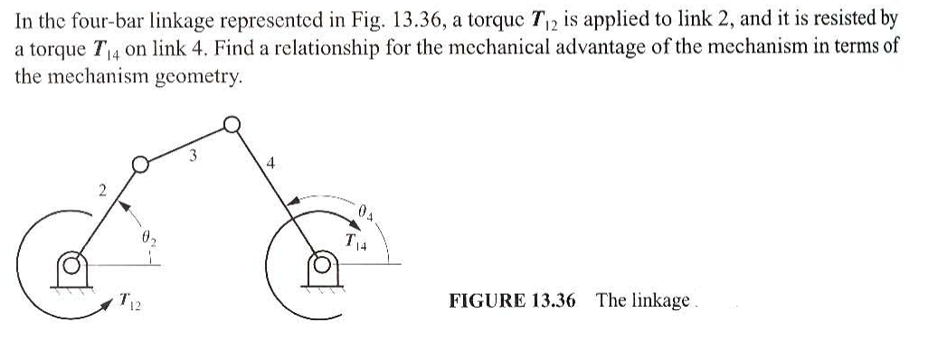 Solved In the four-bar linkage represented in Fig. 13.36, a | Chegg.com