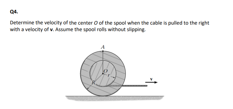 Solved Q4. Determine the velocity of the center of the spool | Chegg.com