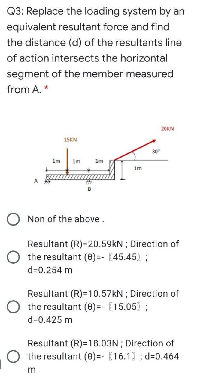 Solved Q3: Replace the loading system by an equivalent | Chegg.com