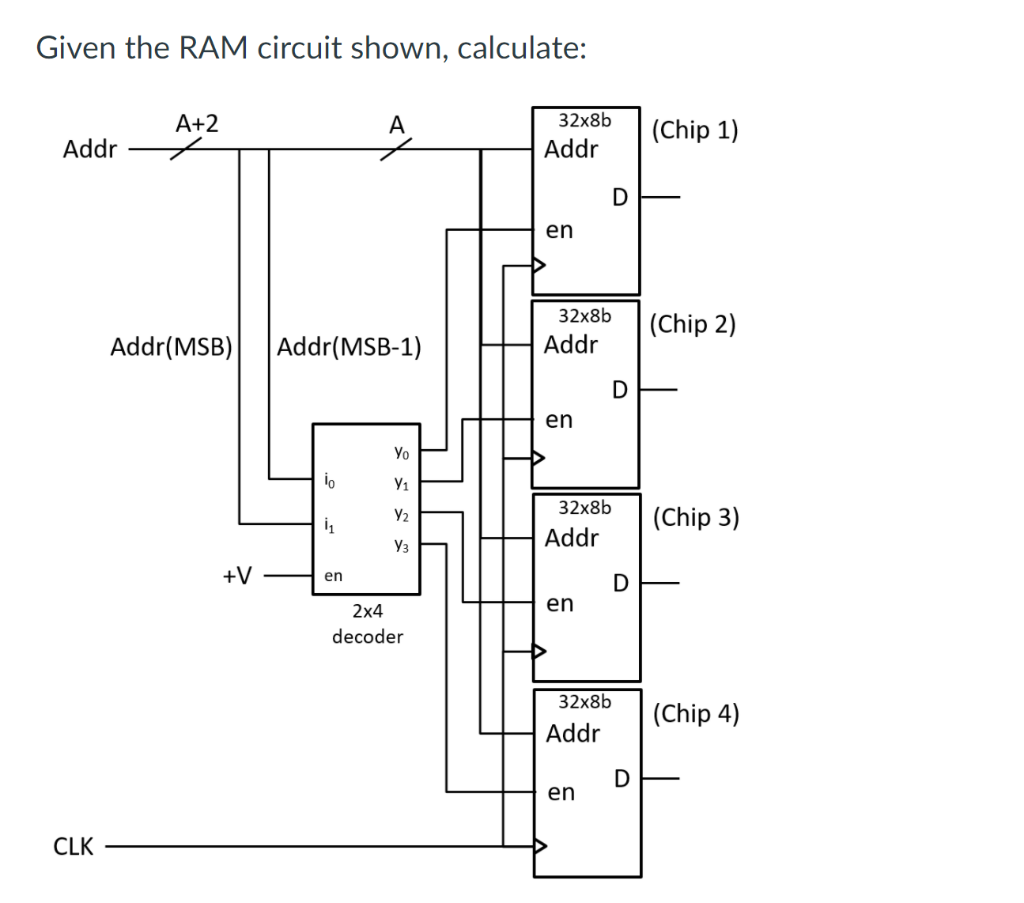 Solved If you replaced the above circuit with a single chip, | Chegg.com