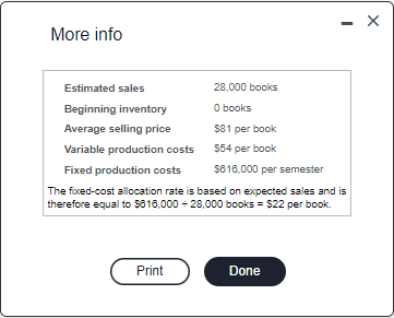 Solved More info 7(Click the icon to view the information.) | Chegg.com