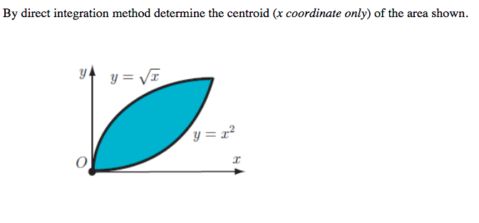 Solved By direct integration method determine the centroid | Chegg.com