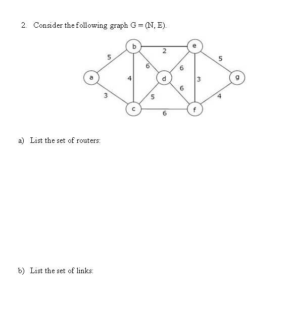 Solved 2. Consider the following graph G = (N, E). b N 5 6 4 | Chegg.com