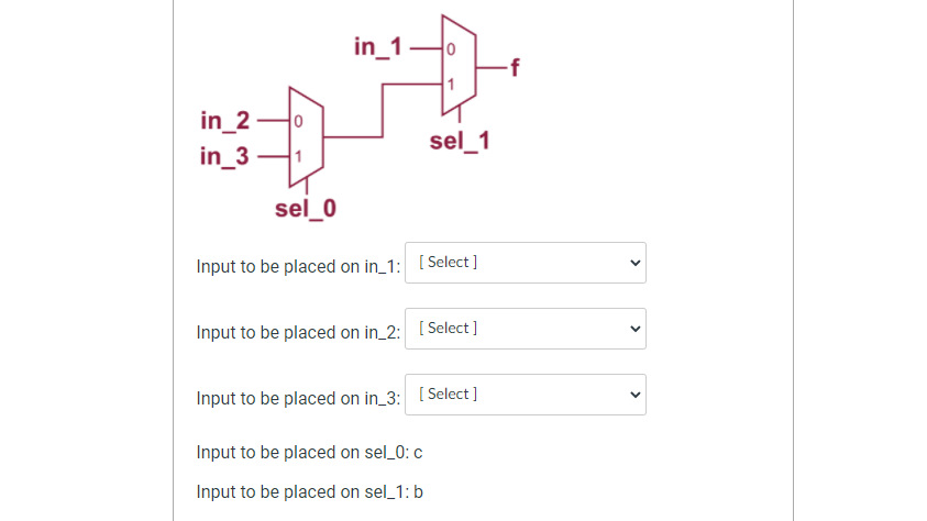 Solved Implement The Following Function Using Two Muxes 4470