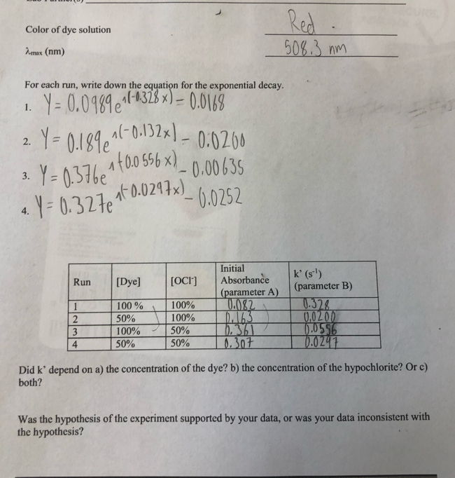 Solved Color of dye solution λmax(nm) 508.3 nm For each run, | Chegg.com