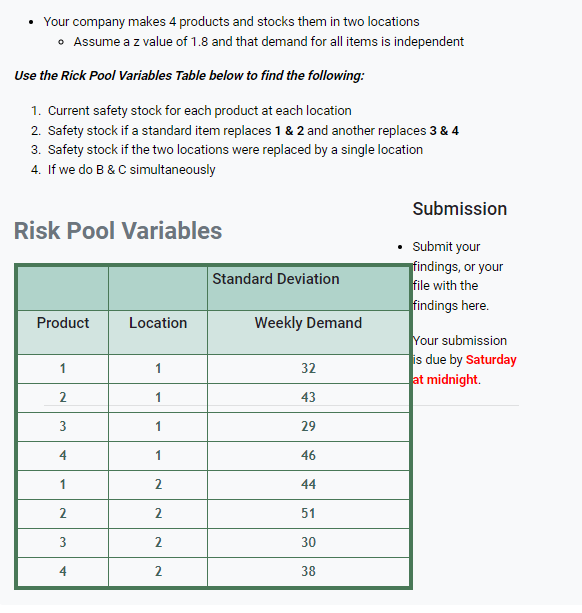 Solved Your company makes 4 ﻿products and stocks them in two | Chegg.com
