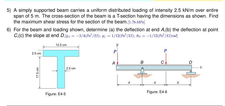 Solved 5) A simply supported beam carries a uniform | Chegg.com