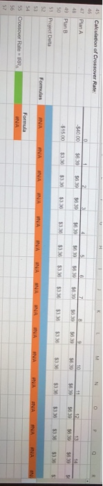 Solved Excel Online Structured Activity: NPV profiles A | Chegg.com