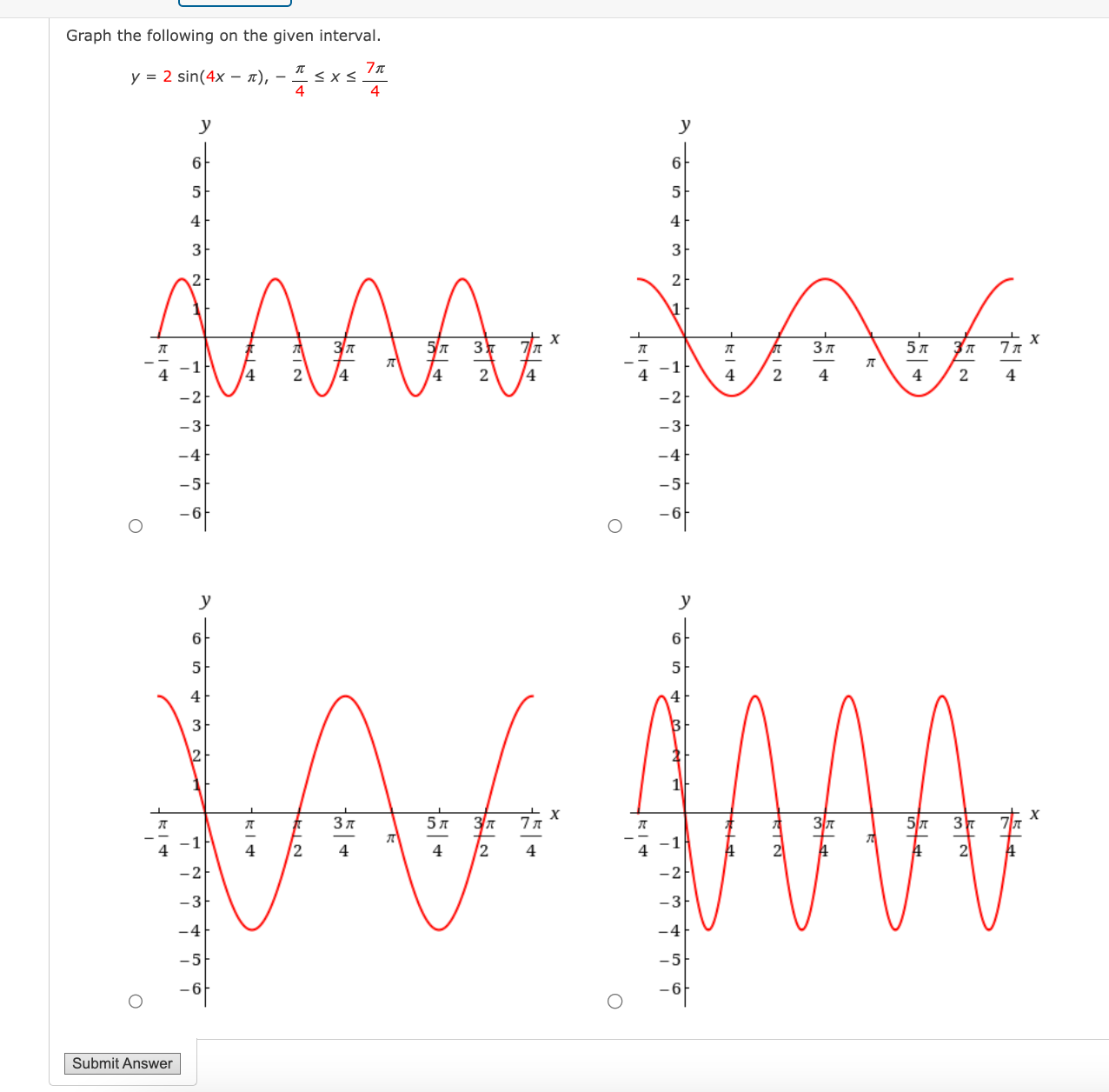 Solved Graph the following on the given interval. | Chegg.com