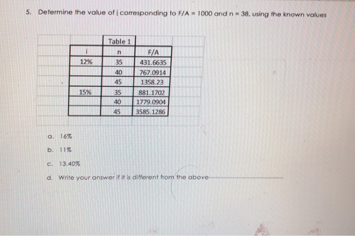 Solved 5. Determine the value of ? corresponding to F/A-1000 | Chegg.com