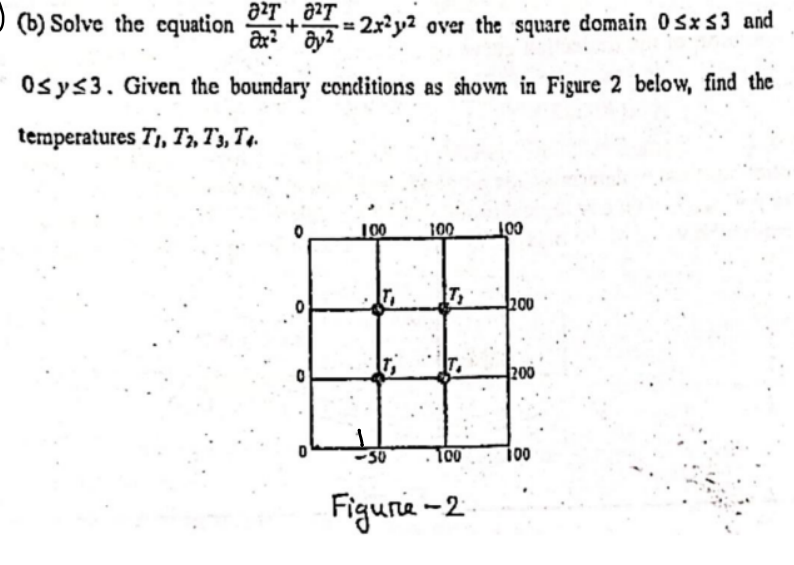 Solved (b) Solve the equation | Chegg.com