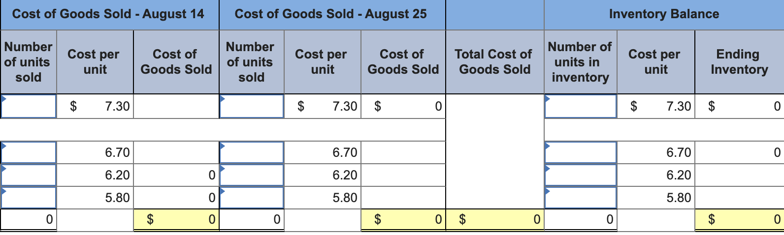 Solved \begin{tabular}{|c|c|c|c|c|} \hline | Chegg.com