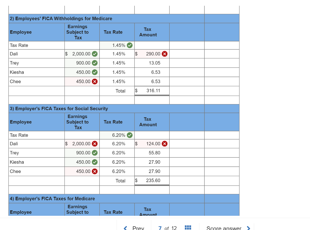 Solved Paloma Company has four employees. FICA Social | Chegg.com