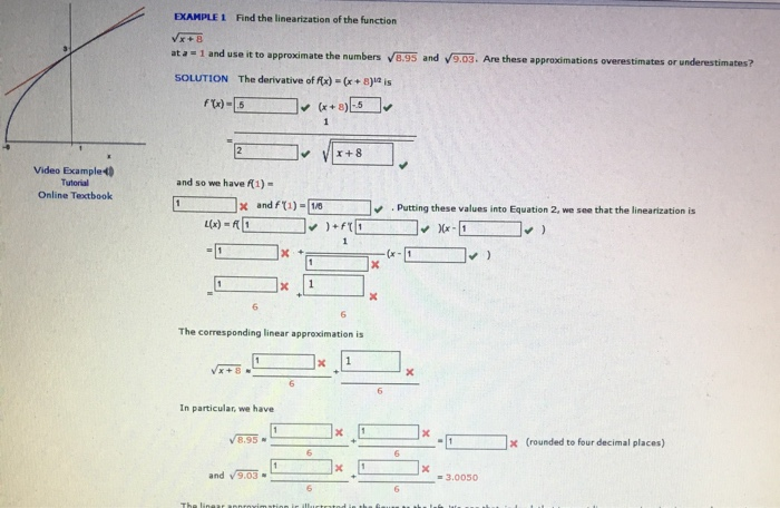 Solved Example 1 Find The Linearization Of The Function X 8