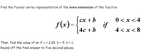 Solved Find the Fourier series representation of the even | Chegg.com