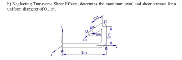 Solved b) Neglecting Transverse Shear Effects, determine the | Chegg.com