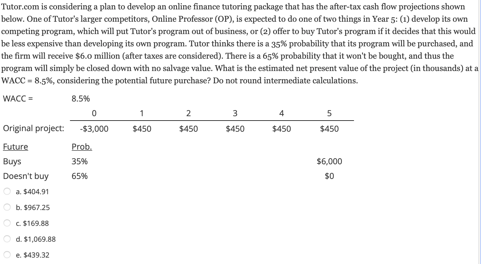 Solved Question | Chegg.com