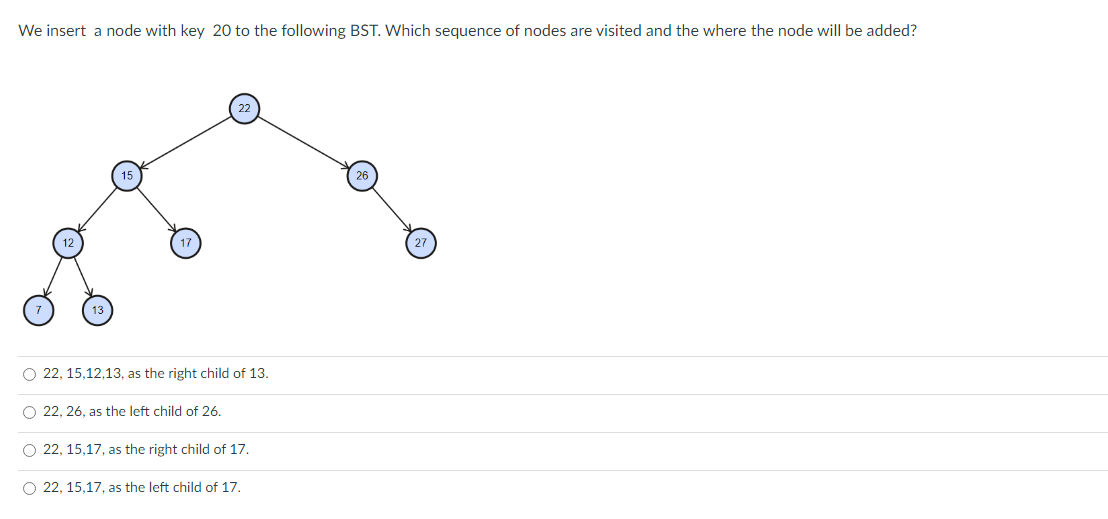 Solved Which of the following shows the In-Order traverse of | Chegg.com