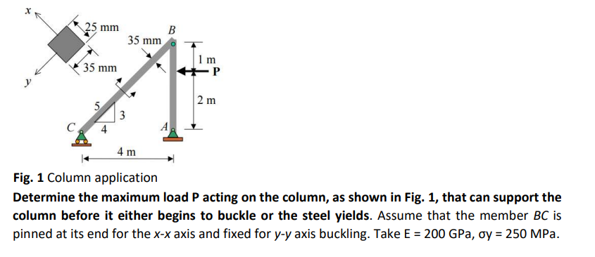 Solved Fig. 1 Column application Determine the maximum load | Chegg.com