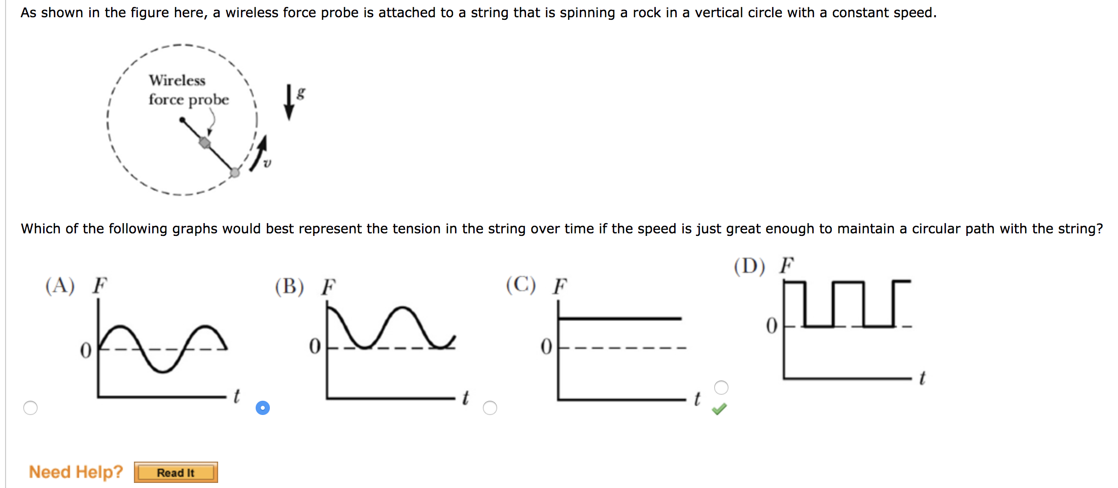 Solved As shown in the figure here, a wireless force probe | Chegg.com