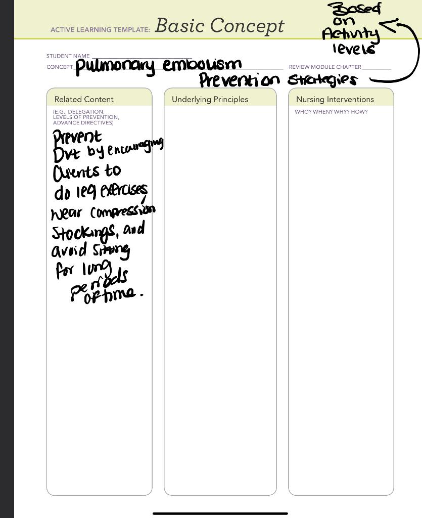 Solved on ACTIVE LEARNING TEMPLATE: Based Basic Concept | Chegg.com