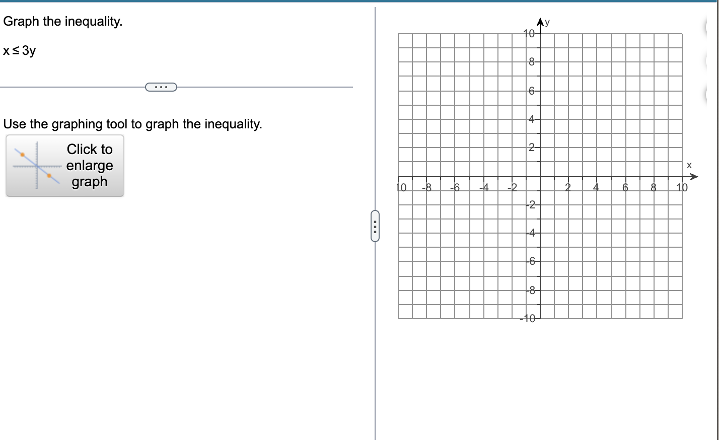 Solved Graph the inequality. x≤3y Use the graphing tool to | Chegg.com
