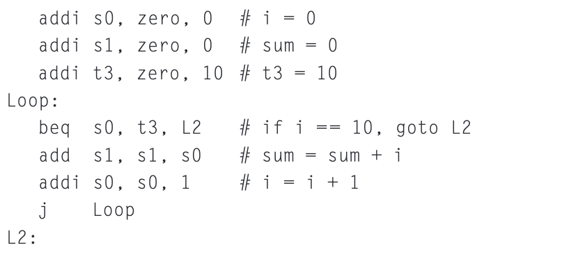 Solved How many cycles are required to run the following | Chegg.com