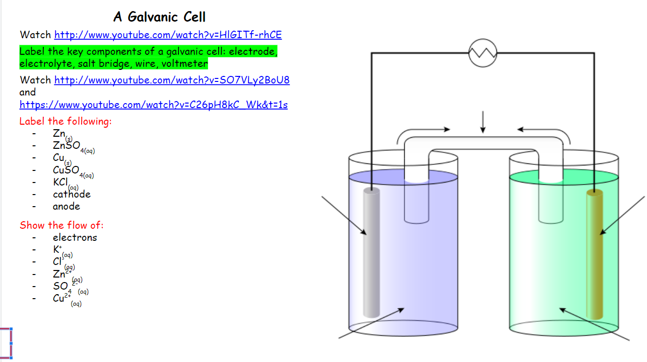 Solved A Galvanic Cell Watch | Chegg.com