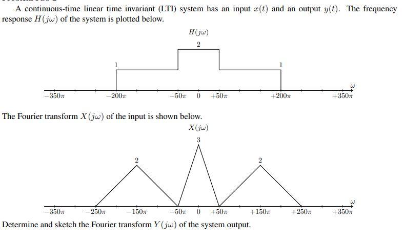 Solved A continuous-time linear time invariant (LTI) system | Chegg.com