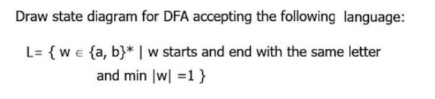 Solved Draw state diagram for DFA accepting the following | Chegg.com