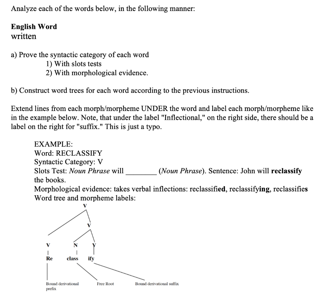 EXAMPLE: Word: RECLASSIFY Syntactic Category: V Slots | Chegg.com