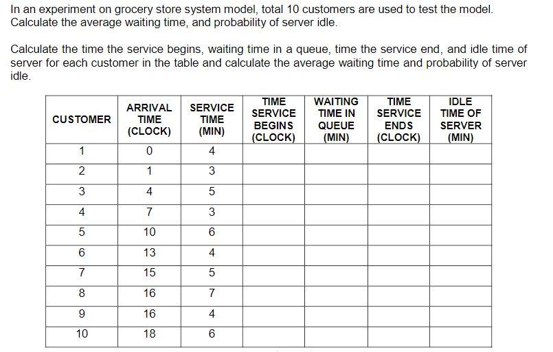 Solved In an experiment on grocery store system model, total | Chegg.com