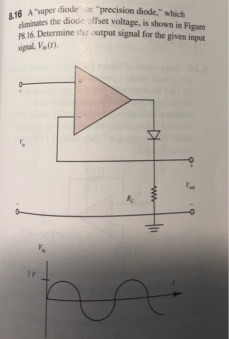 Solved super diode or "precision diode," which 8.1 diode | Chegg.com