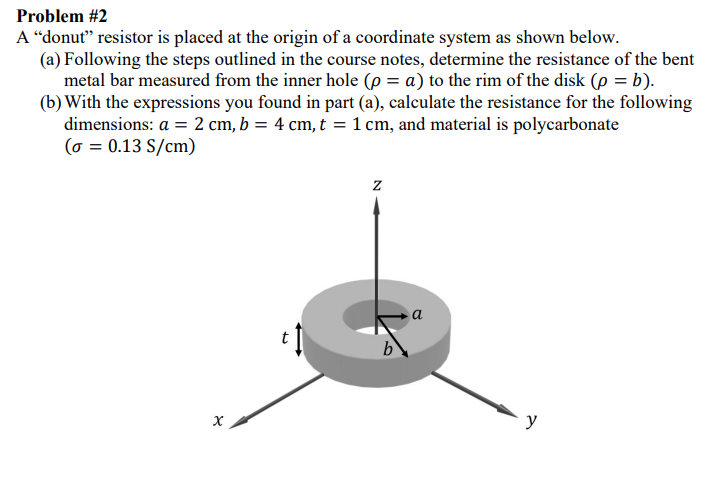 Solved Problem #2A "donut" resistor is ﻿placed at ﻿the | Chegg.com