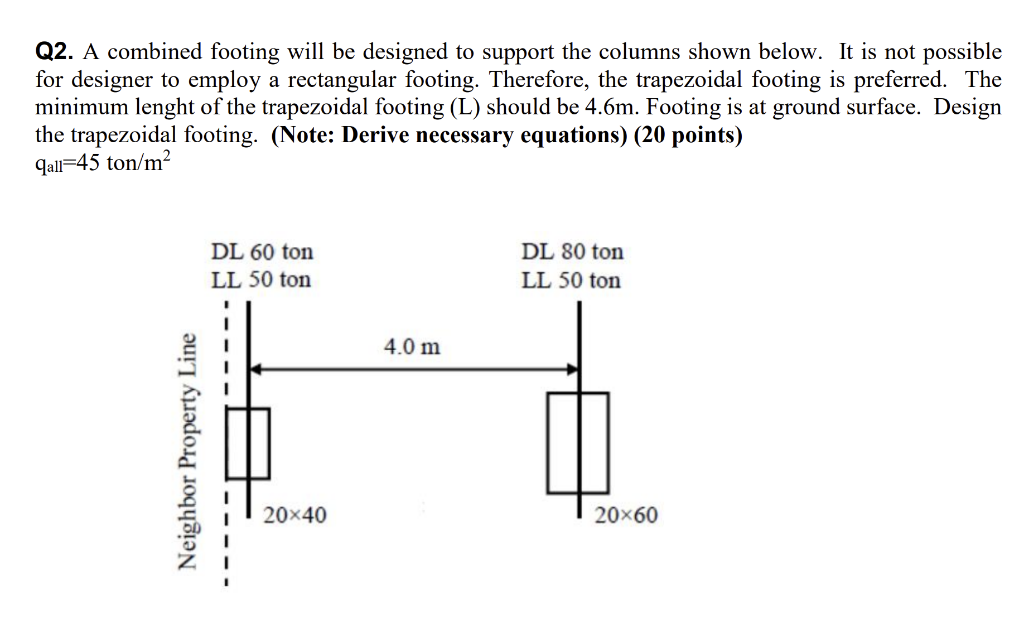 Solved Q2. A combined footing will be designed to support | Chegg.com