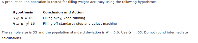 Solved 1. What is the probability of making a Type II error | Chegg.com