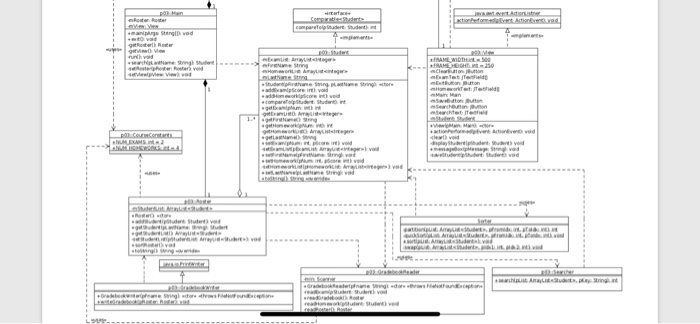 1 Submission Instructions Create a folder named | Chegg.com