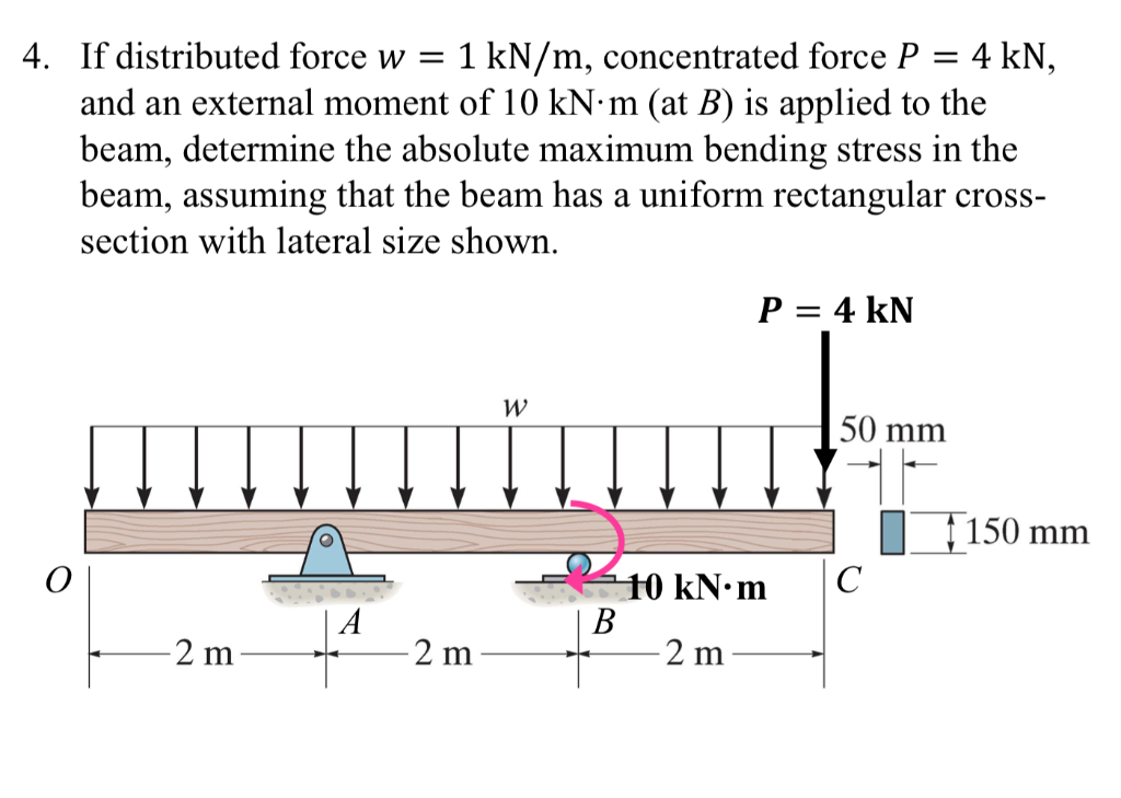 Solved 4. If distributed force w- 1 kN/m, concentrated force | Chegg.com
