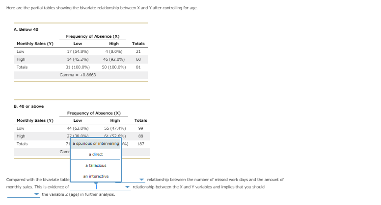 Solved Here are the partial tables showing the bivariate | Chegg.com