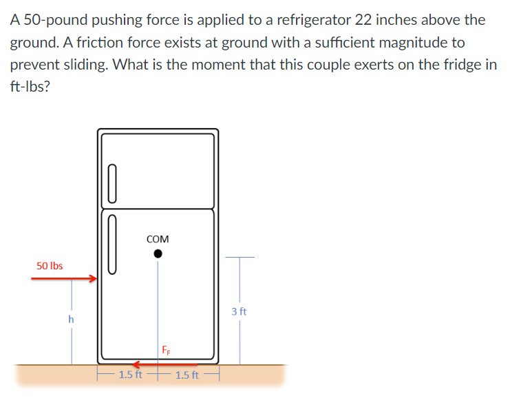 Solved A 50-pound pushing force is applied to a refrigerator | Chegg.com